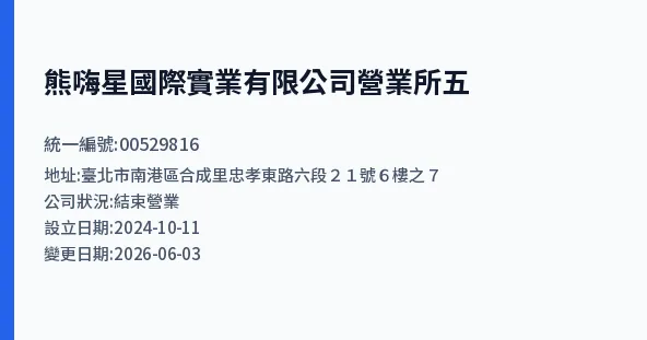熊嗨星國際實業有限公司營業所五的照片-統編 00529816(臺北市) 公司登記資料與營業項目詳細圖表
