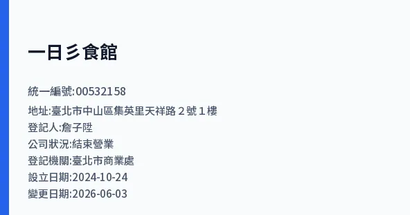 一日彡食館的照片-統編 00532158(臺北市) 公司登記資料與營業項目詳細圖表