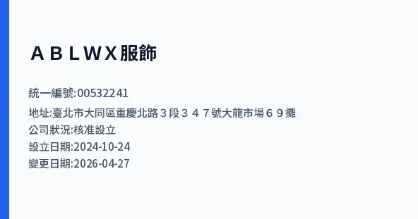 ABLWX服飾的照片-統編 00532241(臺北市) 公司登記資料與營業項目詳細圖表