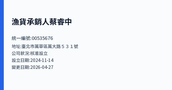 漁貨承銷人蔡睿中的照片-統編 00535676(臺北市) 公司登記資料與營業項目詳細圖表