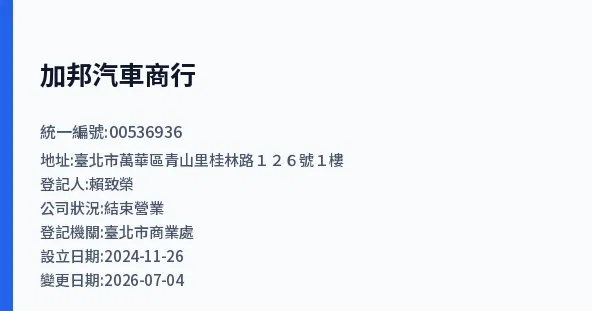 加邦汽車商行的照片-統編 00536936(臺北市) 公司登記資料與營業項目詳細圖表