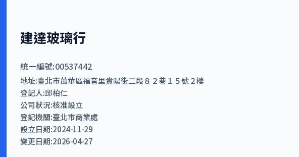 建達玻璃行的照片-統編 00537442(臺北市) 公司登記資料與營業項目詳細圖表