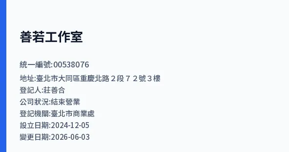 善若工作室的照片-統編 00538076(臺北市) 公司登記資料與營業項目詳細圖表