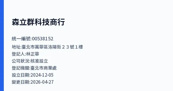 森立群科技商行的照片-統編 00538152(臺北市) 公司登記資料與營業項目詳細圖表