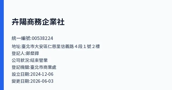 卉陽商務企業社的照片-統編 00538224(臺北市) 公司登記資料與營業項目詳細圖表
