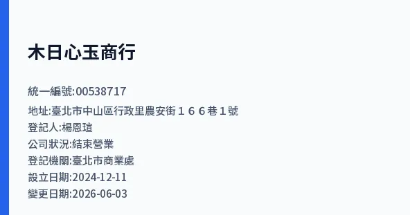 木日心玉商行的照片-統編 00538717(臺北市) 公司登記資料與營業項目詳細圖表