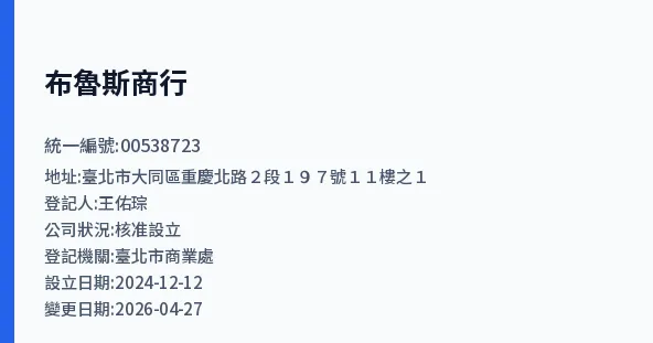 布魯斯商行的照片-統編 00538723(臺北市) 公司登記資料與營業項目詳細圖表