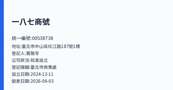 一八七商號的照片-統編 00538738(臺北市) 公司登記資料與營業項目詳細圖表