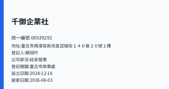 千御企業社的照片-統編 00539292(臺北市) 公司登記資料與營業項目詳細圖表