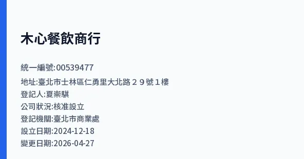 木心餐飲商行的照片-統編 00539477(臺北市) 公司登記資料與營業項目詳細圖表