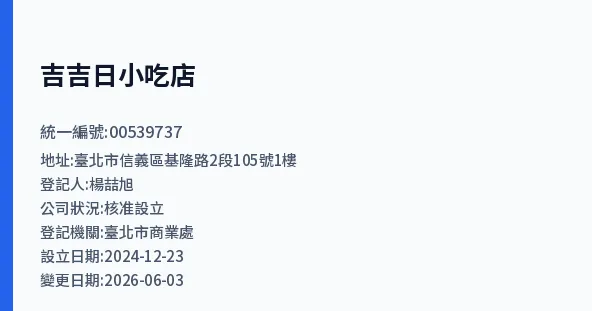 吉吉日小吃店的照片-統編 00539737(臺北市) 公司登記資料與營業項目詳細圖表