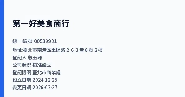 第一好美食商行的照片-統編 00539981(臺北市) 公司登記資料與營業項目詳細圖表