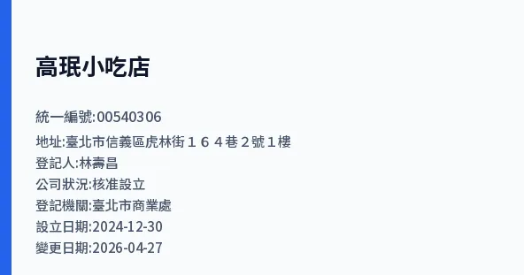 高珉小吃店的照片-統編 00540306(臺北市) 公司登記資料與營業項目詳細圖表