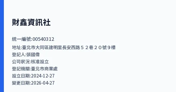 財鑫資訊社的照片-統編 00540312(臺北市) 公司登記資料與營業項目詳細圖表