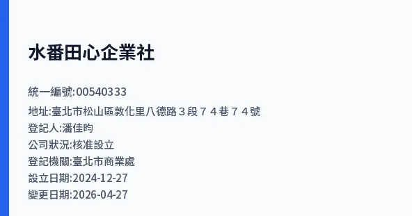 水番田心企業社的照片-統編 00540333(臺北市) 公司登記資料與營業項目詳細圖表