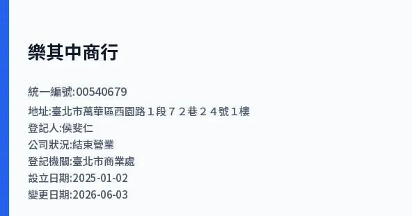 樂其中商行的照片-統編 00540679(臺北市) 公司登記資料與營業項目詳細圖表