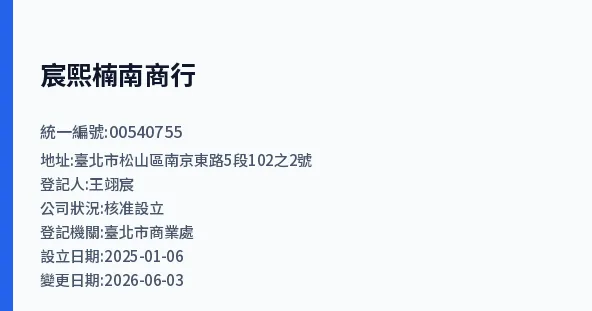 宸熙楠南商行的照片-統編 00540755(臺北市) 公司登記資料與營業項目詳細圖表