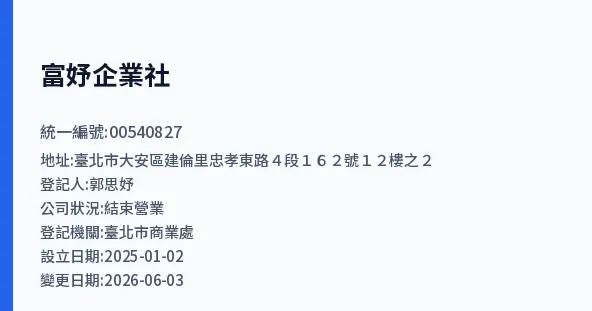 富妤企業社的照片-統編 00540827(臺北市) 公司登記資料與營業項目詳細圖表