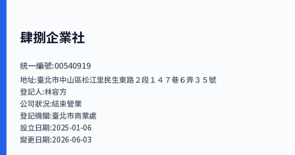 肆捌企業社的照片-統編 00540919(臺北市) 公司登記資料與營業項目詳細圖表