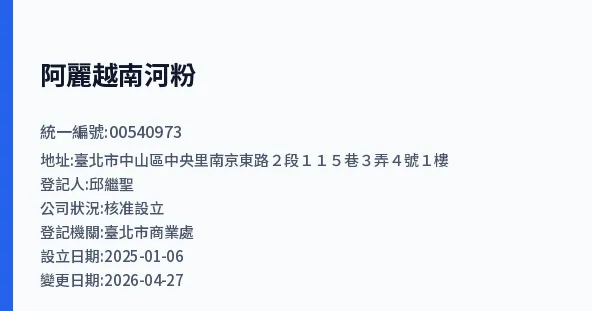 阿麗越南河粉的照片-統編 00540973(臺北市) 公司登記資料與營業項目詳細圖表