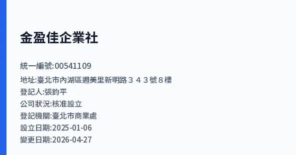金盈佳企業社的照片-統編 00541109(臺北市) 公司登記資料與營業項目詳細圖表
