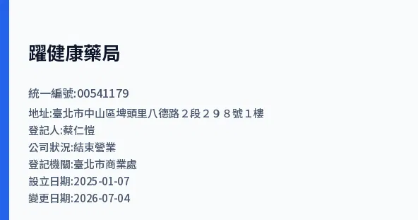 躍健康藥局的照片-統編 00541179(臺北市) 公司登記資料與營業項目詳細圖表