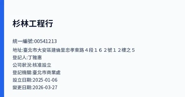 杉林工程行的照片-統編 00541213(臺北市) 公司登記資料與營業項目詳細圖表