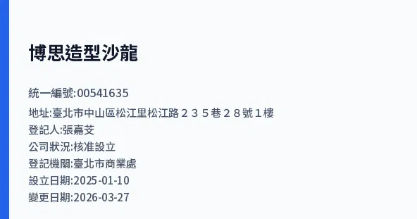 博思造型沙龍的照片-統編 00541635(臺北市) 公司登記資料與營業項目詳細圖表