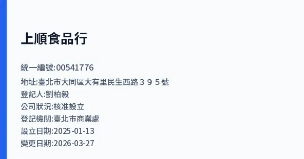 上順食品行的照片-統編 00541776(臺北市) 公司登記資料與營業項目詳細圖表