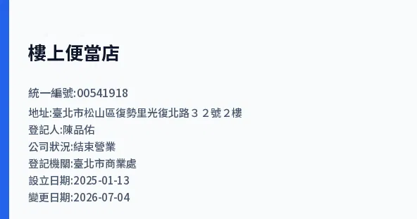 樓上便當店的照片-統編 00541918(臺北市) 公司登記資料與營業項目詳細圖表