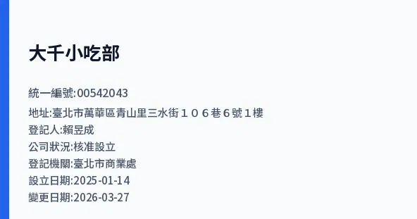 大千小吃部的照片-統編 00542043(臺北市) 公司登記資料與營業項目詳細圖表