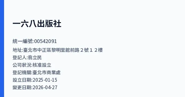 一六八出版社的照片-統編 00542091(臺北市) 公司登記資料與營業項目詳細圖表
