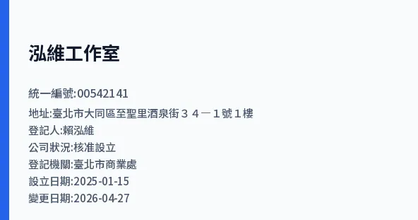泓維工作室的照片-統編 00542141(臺北市) 公司登記資料與營業項目詳細圖表