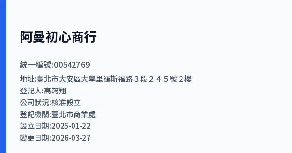 阿曼初心商行的照片-統編 00542769(臺北市) 公司登記資料與營業項目詳細圖表