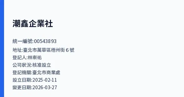 潮鑫企業社的照片-統編 00543893(臺北市) 公司登記資料與營業項目詳細圖表