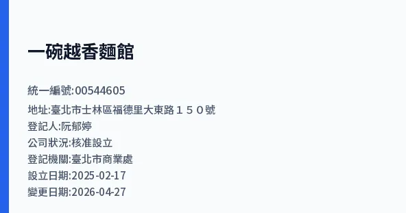 一碗越香麵館的照片-統編 00544605(臺北市) 公司登記資料與營業項目詳細圖表