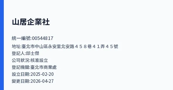 山居企業社的照片-統編 00544817(臺北市) 公司登記資料與營業項目詳細圖表