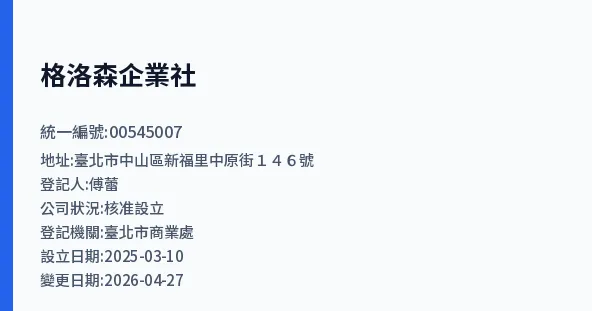 格洛森企業社的照片-統編 00545007(臺北市) 公司登記資料與營業項目詳細圖表