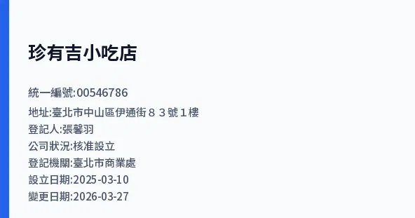 珍有吉小吃店的照片-統編 00546786(臺北市) 公司登記資料與營業項目詳細圖表