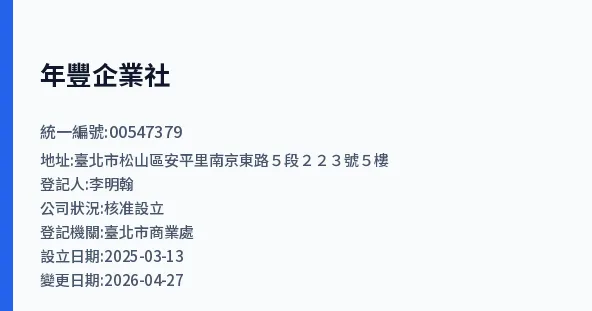 年豐企業社的照片-統編 00547379(臺北市) 公司登記資料與營業項目詳細圖表