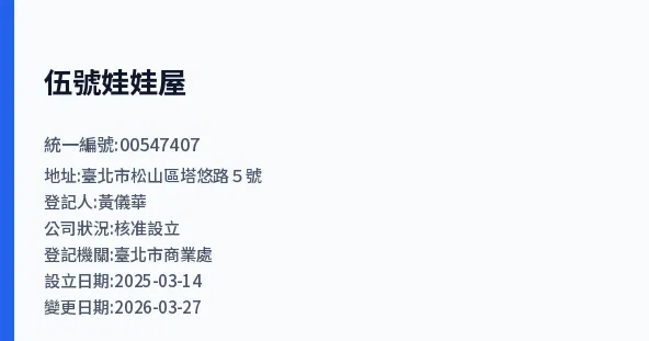 伍號娃娃屋的照片-統編 00547407(臺北市) 公司登記資料與營業項目詳細圖表