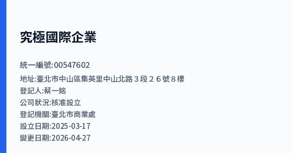 究極國際企業的照片-統編 00547602(臺北市) 公司登記資料與營業項目詳細圖表