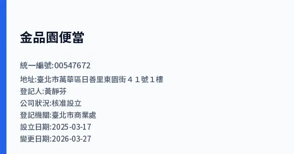 金品園便當的照片-統編 00547672(臺北市) 公司登記資料與營業項目詳細圖表