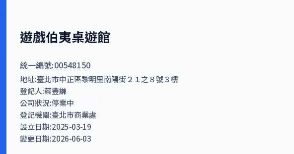 遊戲伯夷桌遊館的照片-統編 00548150(臺北市) 公司登記資料與營業項目詳細圖表
