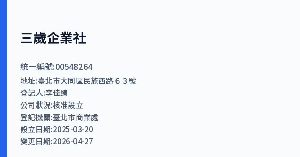 三歲企業社的照片-統編 00548264(臺北市) 公司登記資料與營業項目詳細圖表