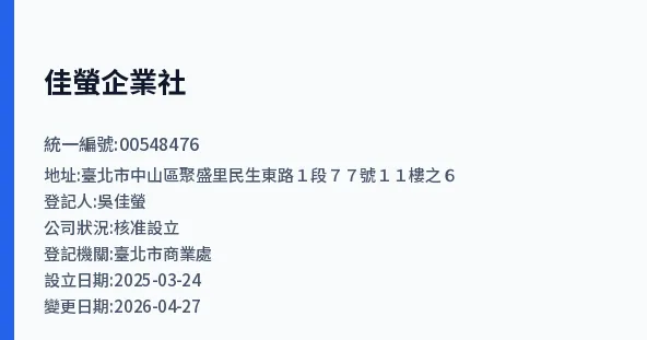 佳螢企業社的照片-統編 00548476(臺北市) 公司登記資料與營業項目詳細圖表