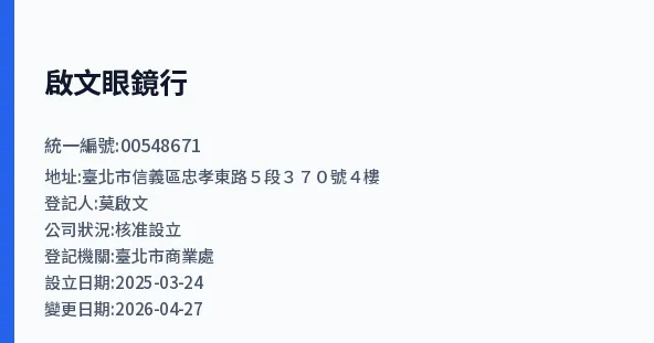 啟文眼鏡行的照片-統編 00548671(臺北市) 公司登記資料與營業項目詳細圖表