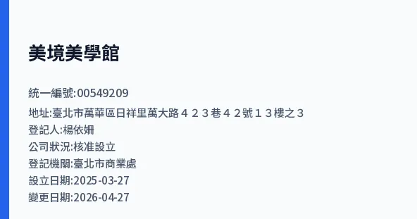 美境美學館的照片-統編 00549209(臺北市) 公司登記資料與營業項目詳細圖表