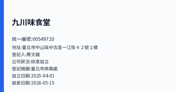 九川味食堂的照片-統編 00549720(臺北市) 公司登記資料與營業項目詳細圖表