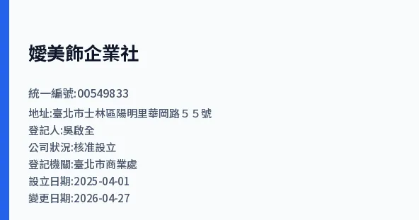 嬡美飾企業社的照片-統編 00549833(臺北市) 公司登記資料與營業項目詳細圖表
